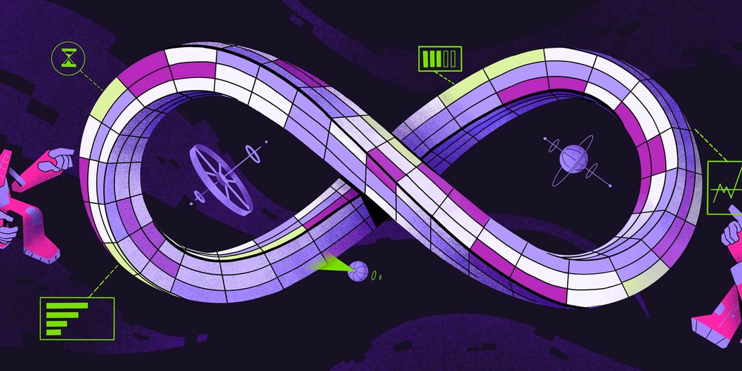 Continuous Profiling for Backend and Mobile Application Performance Issues | Sentry